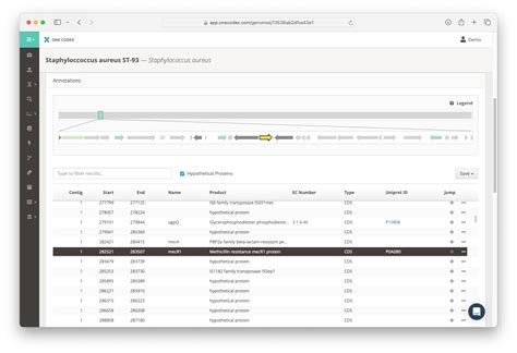 One Codex Introducing Genome Library
