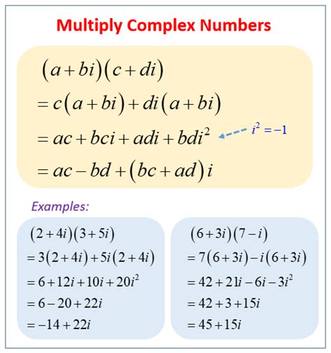 multiplying complex numbers examples solutions videos worksheets