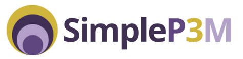 Successfully Deliver Portfolio S Of Projects And Programmes Simplep3m