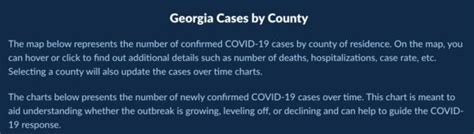 Critiquing A Data Visualization Critique Policyviz