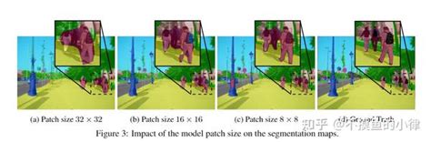 transformer在图像分割领域中的升级打怪之路 知乎