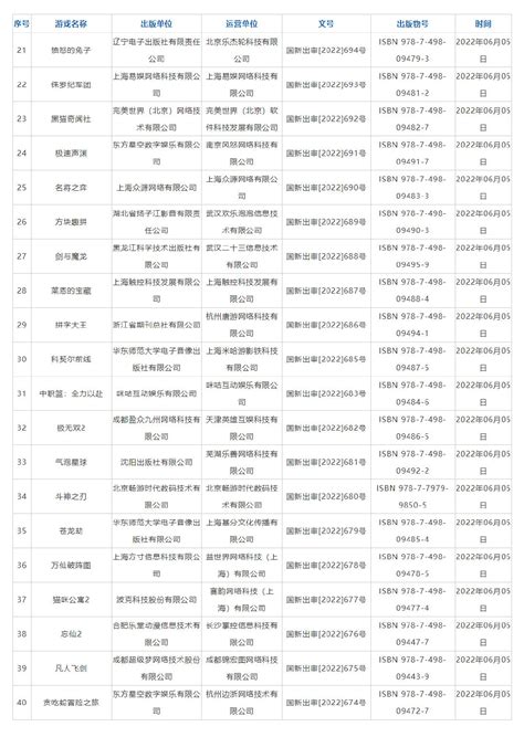 国家新闻出版署公开新一批版号信息，共60款游戏获批资讯 小米游戏中心