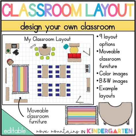 Ideal Elementary Classroom Layout