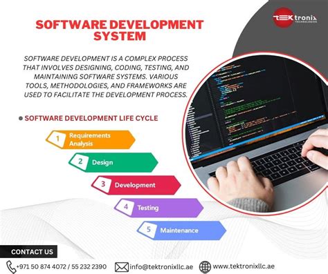 Software Deployment Solutions Offered By Tektronix Technologies Across