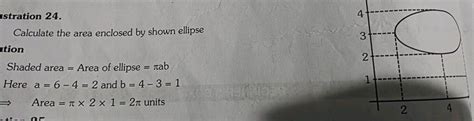 Istration 24calculate The Area Enclosed By Shown Ellipseitionshaded A