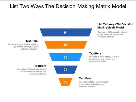 List Two Ways The Decision Making Matrix Model Ppt Powerpoint