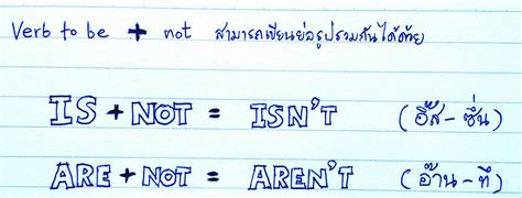 ในประโยคปฏิเสธนั้นสามารถเข Engcool เรียนภาษาอังกฤษทางเน็ต
