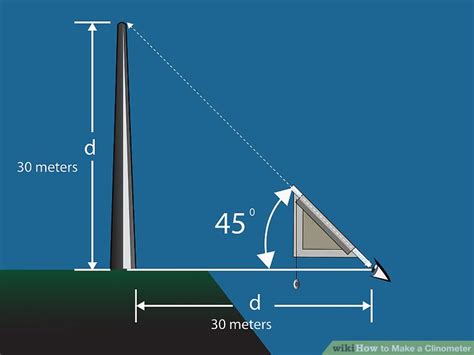 4 Ways To Make A Clinometer Wikihow