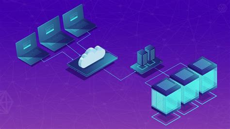 Advantages And Disadvantages Of Aws Network Load Balancer Nlb