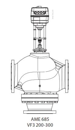 Danfoss AME 685 Electric Drive User Guide