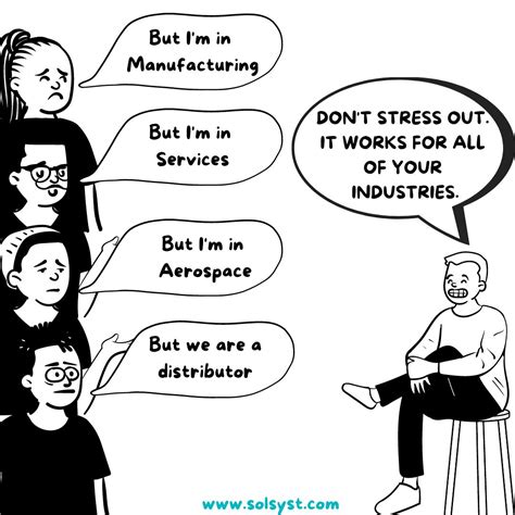 Powerbi Microsoft Dataanalytics Analytics Businessintelligence Bi Microsoft Power Bi By