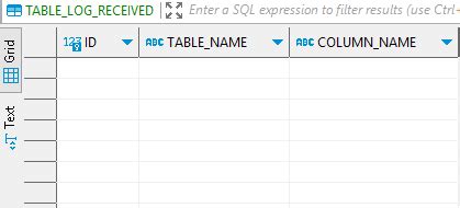 Sql PL PgSQL Select Statement Inside Trigger Returns Null Using Where