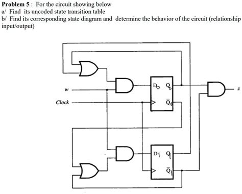 solved problem 5 for the circuit shown below a find its uncoded
