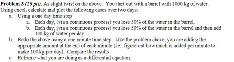 Solved Problem 230 Pts Excel ⊆ Is Probably The Most Used