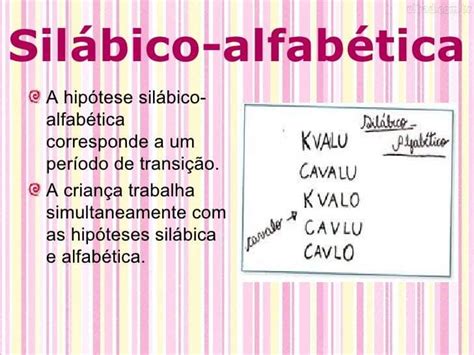 Níveis De Escrita Cards Explicativos Com Os Níveis De Escrita Segundo