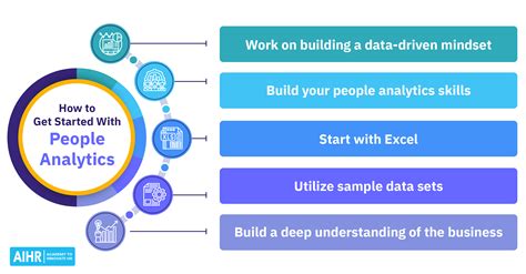 People Analytics An Essential Guide For 2025 Aihr