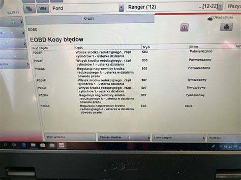 Ford Ranger 3 2 Fault Code P204f