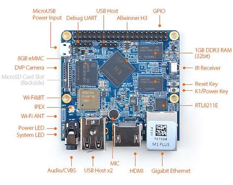 M1 Wifi Allwinner Sunxi Armbian Community Forums