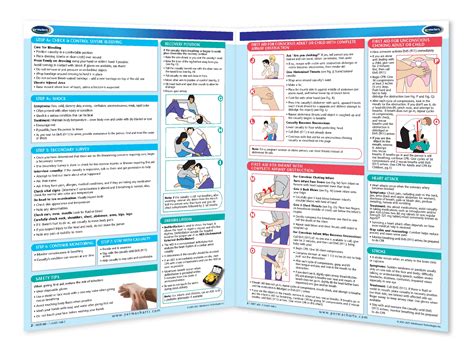 First Aid Chart Quick Reference Guide 4 Page Laminated Chart