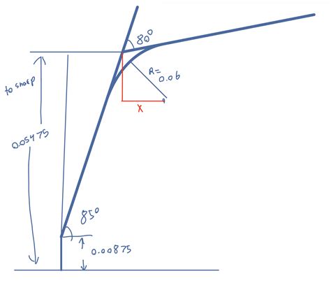 Find X Distance From Center Point Of Circle To Sharp Chegg