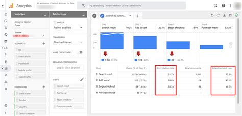 Firebase Funnels And Analysis Appmaker Blog