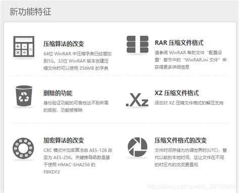 Python暴力破解zip、rar的入门到放弃 Csdn博客 Python暴力破解zip、rar的入门到放弃 Csdn博客