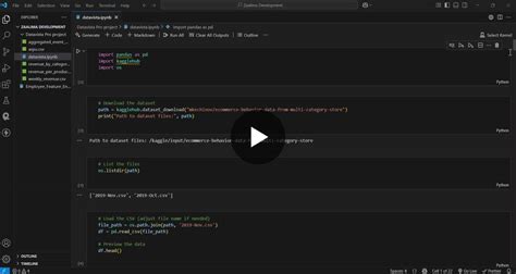 Dataanalytics Ecommerceanalytics Python Anisha Chakraborty