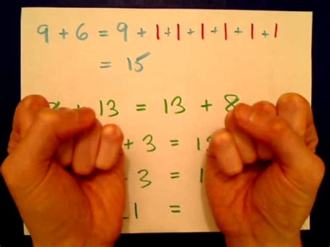 Adding Using Counting Tutorial Sophia Learning