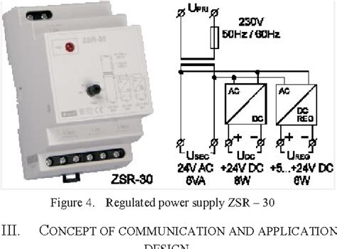 Figure 4 From Proposal Of The Irrigation System Using Low Cost Arduino System As Part Of A Smart