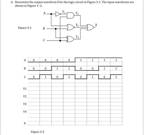 Solved 4 Implement A Logic Circuit And Boolean Expression Chegg Com