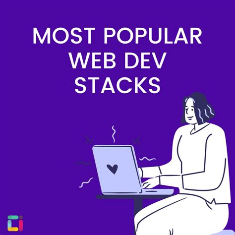 Harsh Shah On Linkedin Webdevelopment Mernstack Meanstack