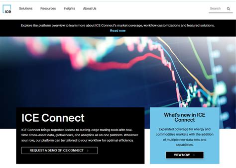 About Hilltop Securities Financial Holding Company