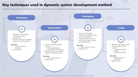 Key Techniques Used In Dynamic System Development Method Ppt Template