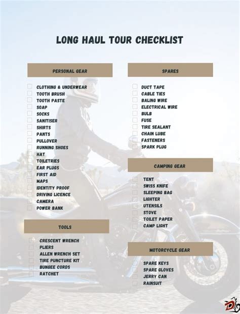 Motorcycle Trip Packing Checklist