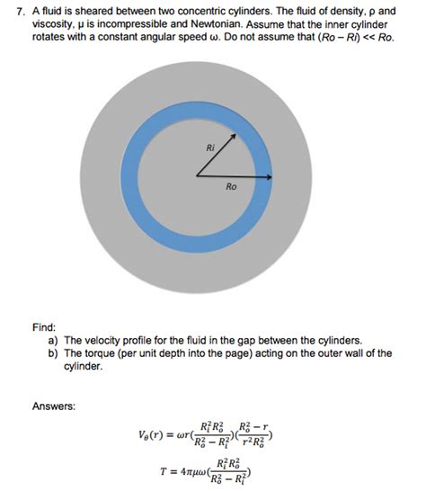 Solved A Fluid Is Sheared Between Two Concentric Cylinders