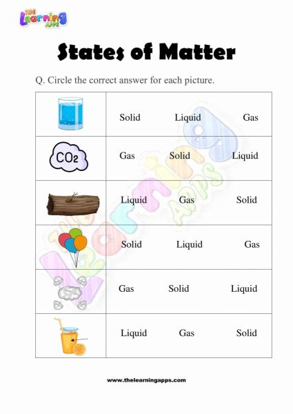 Discover Printable States Of Matter With Grade 2 Worksheets