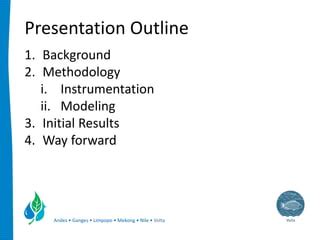 Hydrological ModelingCPWFV PPT