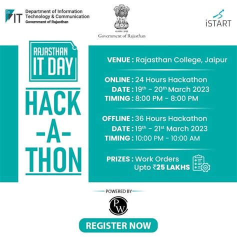 ineuron ai on linkedin rajasthan it hackathon