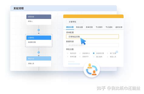 一文带你直观感受，bpm管理系统如何在低代码平台实现搭建 知乎