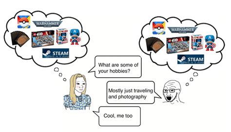 Modified A Meme Rdankmemes