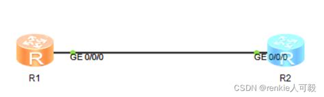华为数通笔记 Qos实验queue Ef Bandwidth Csdn博客