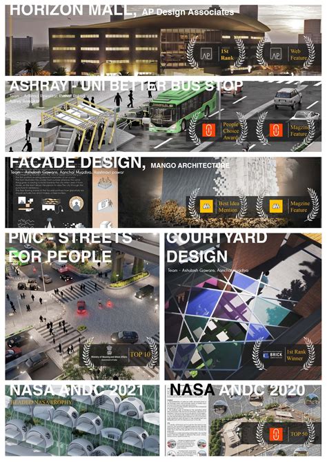 Siddharth Kadam Architecture Design Portfolio 19 23 Smefs Brick School Of Architecture