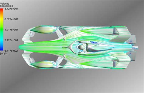 Computational Fluid Dynamics Cfd Of Formula E 2018 Race Car Cfd Simulations Fetchcfd
