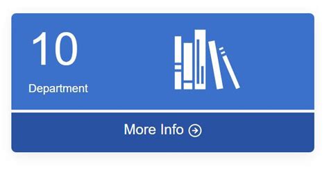Reactjs Gap Between Card Header And Card Footer In Bootstrap Stack