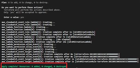 lambda automation of ami creation using terraform