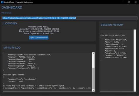 Adding A Webhook To TradingView Alerts Parametric Trading