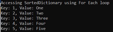 Generic Sorteddictionary Collection Class In C Dot Net Tutorials