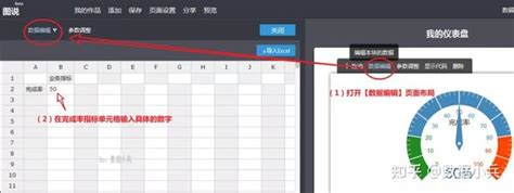 不用python也可以画仪表盘，百度图说轻松搞定 知乎