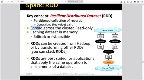 bài 1 3 spark thay thế mapreduce mining massive data set cs246 youtube
