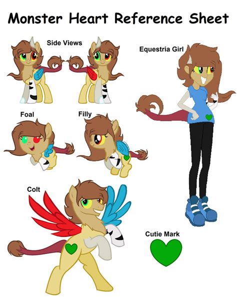 Monster Hearts Reference Sheet By Kassie Hedgehog On Deviantart